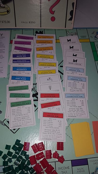 Monopoly 1985 Edition Classic Board Game for Family Fun - Board Games ...